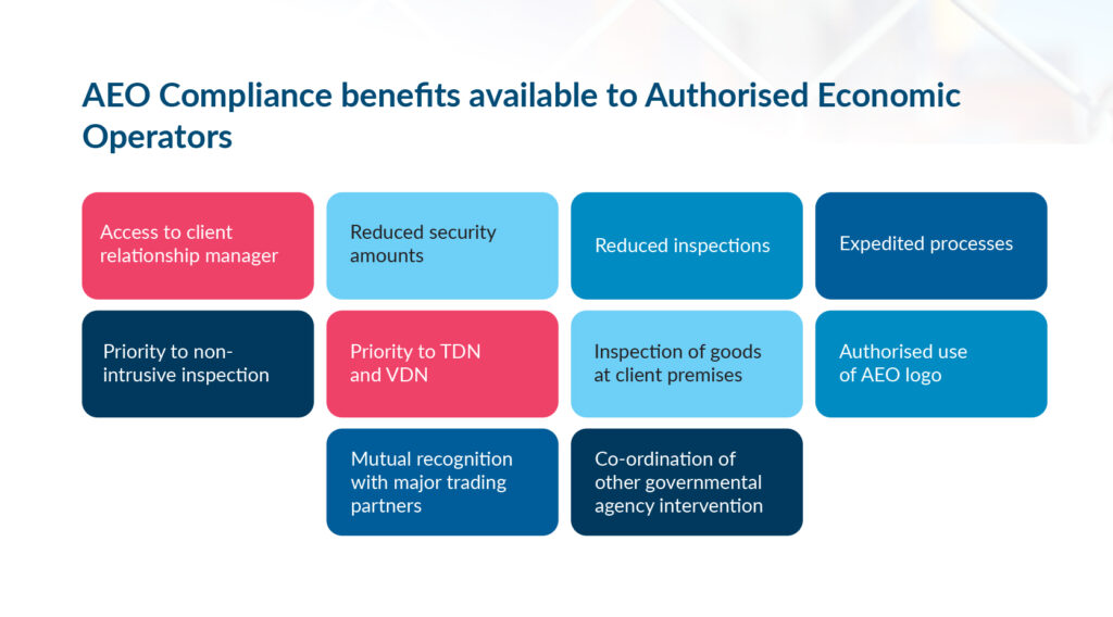 Benefits for AEO | South African Revenue Service