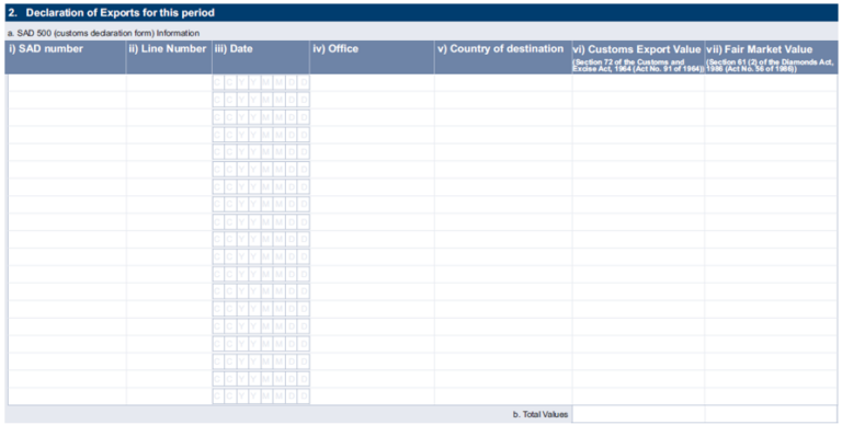 Guide to DL 163 Diamond Export Levy Return | South African Revenue Service