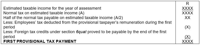Guide to Provisional Tax | South African Revenue Service