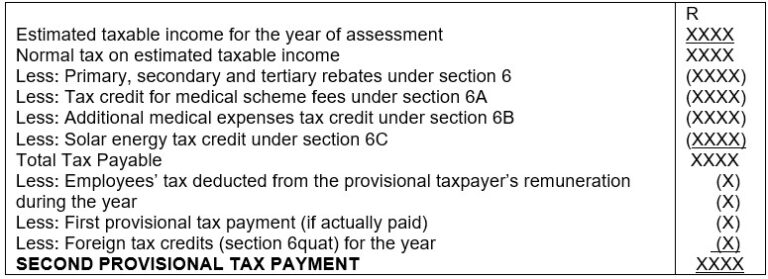 Guide to Provisional Tax | South African Revenue Service