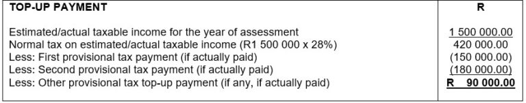 Guide to Provisional Tax | South African Revenue Service