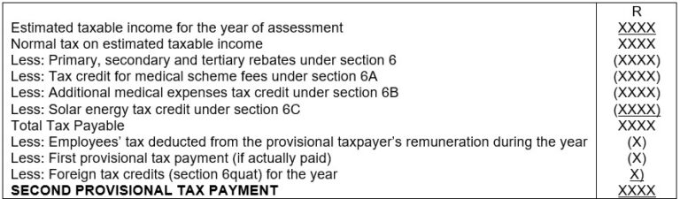 Guide to Provisional Tax | South African Revenue Service