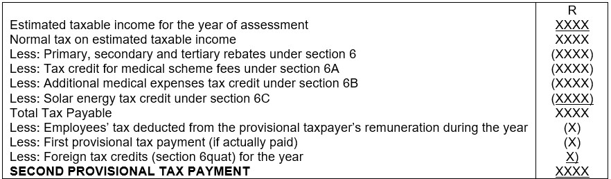 Guide to Provisional Tax | South African Revenue Service