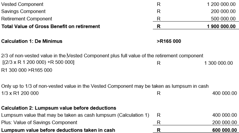 Guide to Complete the Lump Sum Tax Directive Application Forms | South ...