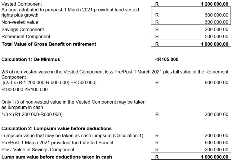 Guide to Complete the Lump Sum Tax Directive Application Forms | South ...