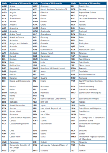 Guide to Complete the Income Tax Return (ITR14) for Companies | South ...