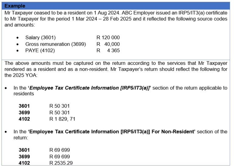 Comprehensive Guide to the ITR12 Income Tax Return for Individuals ...