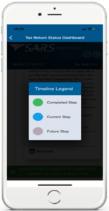 Guide on how to submit your Individual Income Tax Return (ITR12) via ...