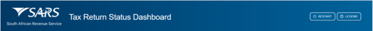 Guide to the SARS Online Query System (SOQS) | South African Revenue ...