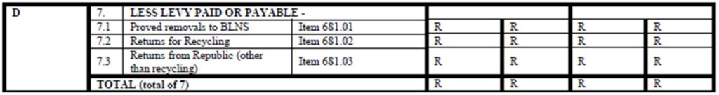 Guide to DA 161A Environmental Levy Account for Plastic Bags | South ...