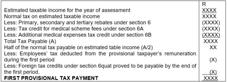 Guide to Provisional Tax | South African Revenue Service